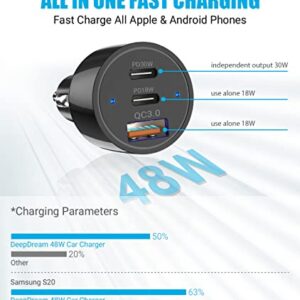 USB C Car Charger 48W, Deep Dream USB C Car Adapter Fast Charging, PD & QC3.0 Cigarette Lighter Adapter Compatible with iPad, iPhone 14 Plus Pro 13 12 11, Samsung Galaxy S23 S22 S21 S20, Google Pixel