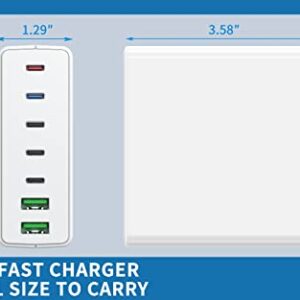 USB C Charger. Sacrack 170W 7 Port Fast Charging Station Laptop Power Adapter Compatible with MacBook Pro/Air, All iPhone 14/13/Mini/Pro/13 Pro Max/12 Galaxy Note20 S22 S21 Pixel 4/3 iPad Pro White