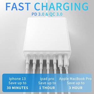 USB C Charger. Sacrack 170W 7 Port Fast Charging Station Laptop Power Adapter Compatible with MacBook Pro/Air, All iPhone 14/13/Mini/Pro/13 Pro Max/12 Galaxy Note20 S22 S21 Pixel 4/3 iPad Pro White