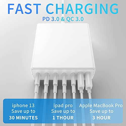 USB C Charger. Sacrack 170W 7 Port Fast Charging Station Laptop Power Adapter Compatible with MacBook Pro/Air, All iPhone 14/13/Mini/Pro/13 Pro Max/12 Galaxy Note20 S22 S21 Pixel 4/3 iPad Pro White