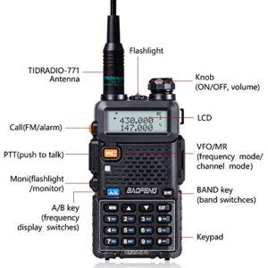 BaoFeng UV-5R 8 Watt Ham Radio BaoFeng Radio with Extra 1800mAh Battery and TIDRADIO 771 Antenna Dual Band Ham Radio Handheld Includes Full Kit BaoFeng Walkie Talkie