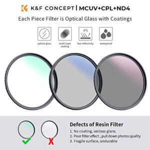 K&F Concept 58mm UV/CPL/ND Lens Filter Kit (3 Pieces)-18 Multi-Layer Coatings, UV Filter + Polarizer Filter + Neutral Density Filter (ND4) + Cleaning Cloth+ Filter Pouch for Camera Lens (K-Series)