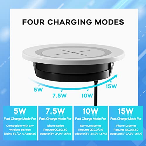 Desk Wireless Charger, Jewaytec 15W Max Charging Station, Desktop Grommet Power Fast Charging Pad Compatible with iPhone 14 13/13 Pro/13 Mini/13 Pro Max/12/SE 2020/11/X/8, Galaxy S22/S22 Ultra etc