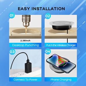 Desk Wireless Charger, Jewaytec 15W Max Charging Station, Desktop Grommet Power Fast Charging Pad Compatible with iPhone 14 13/13 Pro/13 Mini/13 Pro Max/12/SE 2020/11/X/8, Galaxy S22/S22 Ultra etc