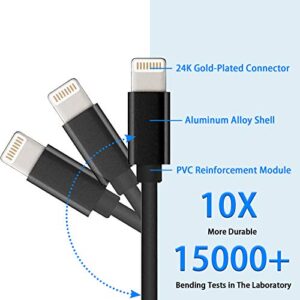 Aux Cord for iPhone, [Apple MFi Certified] Lightning to 3.5mm Audio Cable for Car, Headphone Jack Adapter Compatible with iPhone 12/11/XS/XR/X/8/7/6/iPad to Car/Home Stereo/Headphone/Speaker (3.3ft)