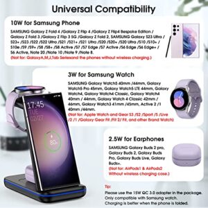 Wireless Charging Station for Samsung, Fast Wireless Charger Station for Samsung Galaxy S23+/S22/S21/Z Flip 4/3 Fold 4/3, Wireless Watch Charger for Samsung Watch 5/Pro/4/3/Active 2/1 Galaxy Buds2 Pro