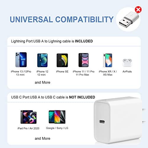 USB C Wall Charger Fast Charger Block iPhone Charger Block 3-Pack Power Compatible with iPhone 14/14 Pro/14 Pro Max/14 Plus/13/13 Pro/12/12 Mini/12 Pro Max/11/11 Pro Max/iPad,Samsung Galaxy S22/S21