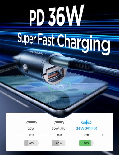 72W Fast Car Charger [PD36W & QC36W], AINOPE USB C Car Charger Fast Charging with 3.3ft Nylon Braided Type C Cable, Mini Cigarette Lighter USB Charger PD & QC3.0 for Samsung S23 S22, Piexl 7 Pro, iPad