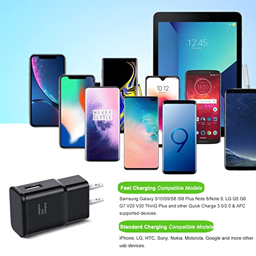 Adaptive Fast Charging Block, Qihop 3-Pack USB Fast Wall Charger Travel Phone Charger Block Compatible Samsung Galaxy S20/S10+/S10e/S9/S8; Note 20/10+/9/8, iPhone 11 Pro/SE, HTC(Black)