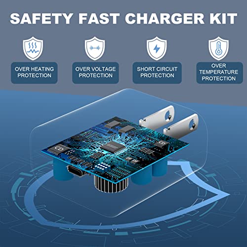 45W USB-C Samsung Charger Super Fast Charging Type C Wall Charger Block for Samsung Galaxy S23 Ultra/S23/S23+/S22/S22 Ultra/S22+/Note 20,PPS Android Phone Charger Block with 6.6FT Cable,2 Pack