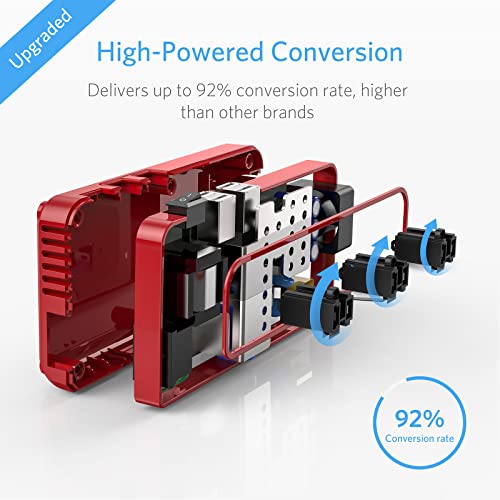 BESTEK Universal Travel Adapter 220V to 110V Voltage Converter with 6A 4-Port USB Charging and UK/AU/US/EU Worldwide Plug Adapter (Red)