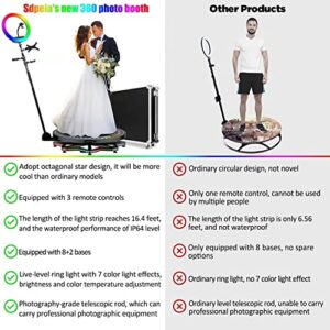 Sdpeia 360 Photo Booth Machine 45.3", for Parties, with Ring Light,Extendable Stand, Logo Customization,7 People Stand on Remote Control Automatic 360 Spin Camera Booth for Party Wedding Live Show