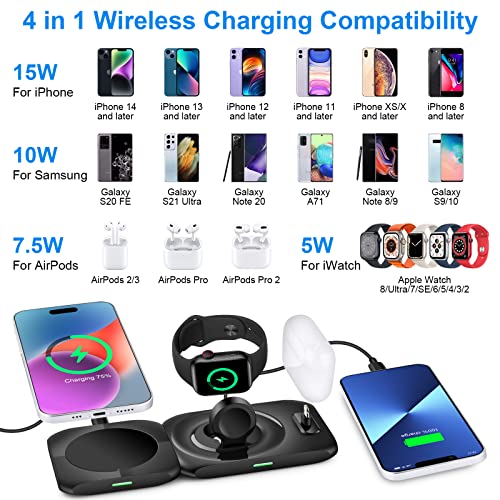 4 in 1 Magnetic Wireless Charger,Mag-Safe Charging Pad Compatible with iPhone 14 13 12 11/Pro/XS/XR/8,Samsung Galaxy,AirPods Pro, Apple Watch Fast Charger, Portable Charging Station(QC 3.0 Adapter)