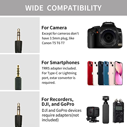 TAKSTAR SGC-600 Camera Microphone, Universal Shotgun Microphone for iPhone, Android Phone, Canon/Nikon/Sony Camera&Camcorder, Video Mic with Shock Mount, Windscreen and 3.5mm Jack