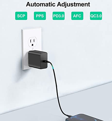 45W USB C Charger Super Fast Charging Block Type C Wall Charger Supports Super Fast Charging 2.0 for Samsung Galaxy S23 Ultra/S23+/S23, S22/S21/S20/Note 20/Note 10, PPS Charger Block (2 Pack)