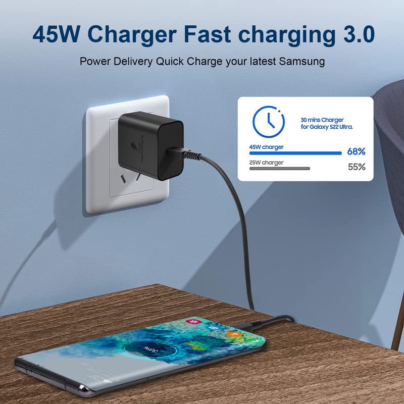 45W USB C Charger Super Fast Charging Block Type C Wall Charger Supports Super Fast Charging 2.0 for Samsung Galaxy S23 Ultra/S23+/S23, S22/S21/S20/Note 20/Note 10, PPS Charger Block (2 Pack)