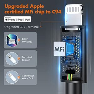 32W iPhone Car Charger - UNBREAKcable [PD 20W Quick Charge] [Apple MFI C94 Certified] Phone Cigarette Lighter with Built-in Coiled Lightning Cable for Apple iPhone 14/13/12/11/Xs/XS Max/XR/X/8