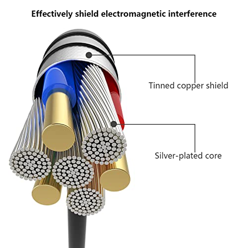 Pasow 3.5mm Stereo Audio Plug to Plug Cable Male to Male cable (15 Feet)