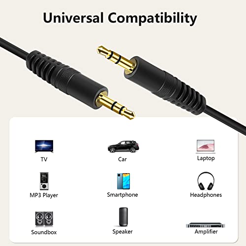 Pasow 3.5mm Stereo Audio Plug to Plug Cable Male to Male cable (15 Feet)