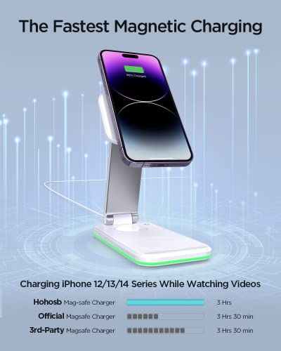 Upgraded Mag-Safe Charger-Hohosb 3 in 1 Mag-Safe Charging Station,Magnetic Foldable Charging Stand Compatible with iPhone 12/13/14 Series,AirPods Pro/2/3,iWatch 7/6/SE/5/4/3/2(18W Adapter Included)