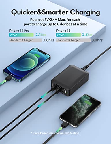 USB Charger 60W USB Charging Hub 12A 6-Port Desktop USB Charging Station with Multiple Port Compatible with iPhone 14 Pro Max 13 Pro Max Mini 12 Pro Max, iPad Pro Air Galaxy S23 Edge Note Tablet Black