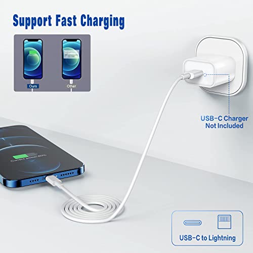 iPhone Fast Charger, [Apple MFi Certified] 2 Pack 20W USB C Wall Charger Plug, Fast Charging Type C Charger with 6FT Lightning Cable Compatible with iPhone 14/13/12/11 Pro Max, Mini,Pro/XR/iPad