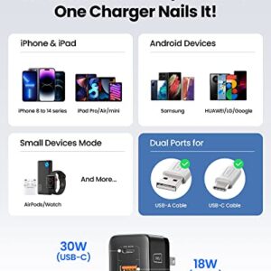 USB C Charger, INIU 30W PD QC 3.0 Dual Port Type C Charger Fast Charging Block, USB C Wall Charger with Foldable Plug for iPhone 14 13 12 11 Pro Max Samsung S21 S20 Note 20 iPad Pro Google LG AirPods