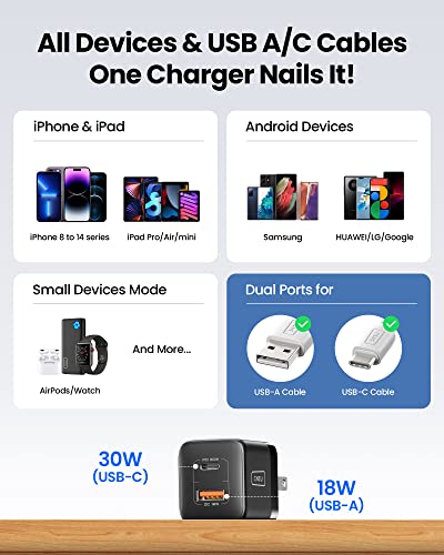 USB C Charger, INIU 30W PD QC 3.0 Dual Port Type C Charger Fast Charging Block, USB C Wall Charger with Foldable Plug for iPhone 14 13 12 11 Pro Max Samsung S21 S20 Note 20 iPad Pro Google LG AirPods