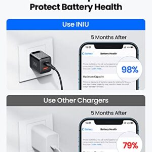 USB C Charger, INIU 30W PD QC 3.0 Dual Port Type C Charger Fast Charging Block, USB C Wall Charger with Foldable Plug for iPhone 14 13 12 11 Pro Max Samsung S21 S20 Note 20 iPad Pro Google LG AirPods