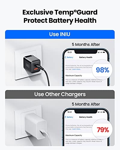 USB C Charger, INIU 30W PD QC 3.0 Dual Port Type C Charger Fast Charging Block, USB C Wall Charger with Foldable Plug for iPhone 14 13 12 11 Pro Max Samsung S21 S20 Note 20 iPad Pro Google LG AirPods