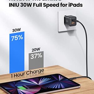 USB C Charger, INIU 30W PD QC 3.0 Dual Port Type C Charger Fast Charging Block, USB C Wall Charger with Foldable Plug for iPhone 14 13 12 11 Pro Max Samsung S21 S20 Note 20 iPad Pro Google LG AirPods