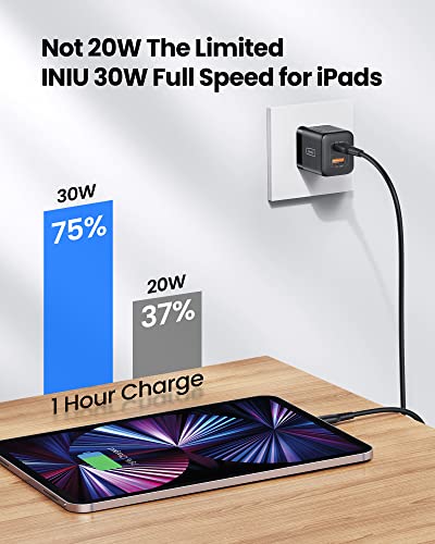 USB C Charger, INIU 30W PD QC 3.0 Dual Port Type C Charger Fast Charging Block, USB C Wall Charger with Foldable Plug for iPhone 14 13 12 11 Pro Max Samsung S21 S20 Note 20 iPad Pro Google LG AirPods