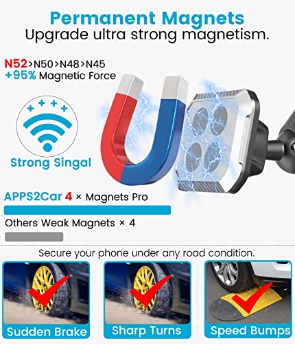 APPS2Car Magnetic Phone Car Mount Transmission Shaft Rearview Mirror Phone Holder for Car [Multi-Pivots 2023 Upgraded] Low Profile Long Arm Strong Magnets Adjustable Angles & Heights for All Phones