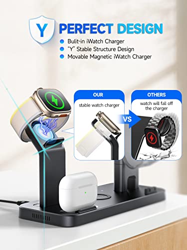 KINYELL Charging Station for Multiple Devices Apple，48W 5 in 1 Fast Wireless Charging Station for iPhone AirPods Apple Watch Charger, Gift for Men, Gift for Her Valentines Anniversary Day Black