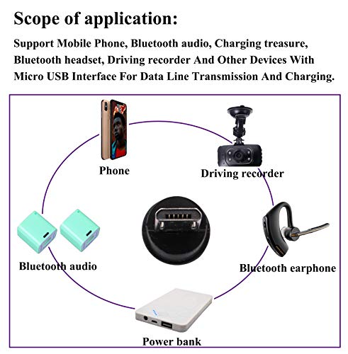 AAOTOKK Micro DC Power Adapter DC5.5x2.1mm to Micro USB 5V DC Power Supply Charging Cables Connector for Cellphone, Tablet,MP3 and Micro USB Device.(2Pack-Micro)