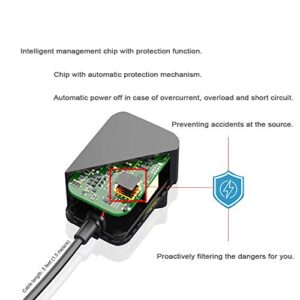 AC Power Adapter Wall Charger for Alcatel Phone Cingular Flip 2 40440, MyFlip, Go Flip, QuickFlip Charger Direct Cable Cord