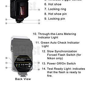 Ecost SLR Flash with Completer Starter Cleaning Kit