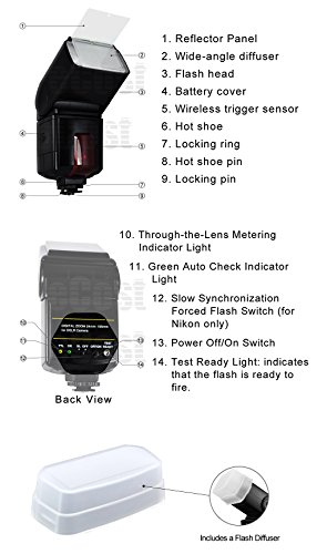 Ecost SLR Flash with Completer Starter Cleaning Kit