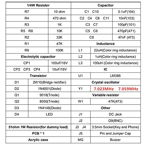 S-Pixie CW QRP Ham Amateur Shortwave Radio Transceiver 7.023 7.050 Mhz DIY Kits with Transparent Acrylic Shell