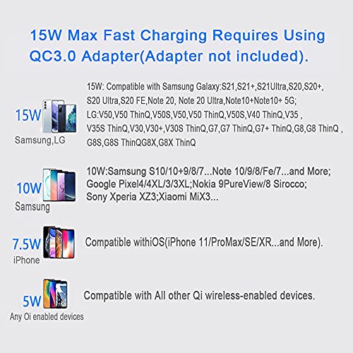 2022 Wireless Charger 15W Max Fast Charging Pad Compatible with Samsung Galaxy S22/S22 Ultra/S21/S21 Ultra/S21+/S20 fe/S20/Note 20/10,Google Pixel,LG,and More(15W Mirror)