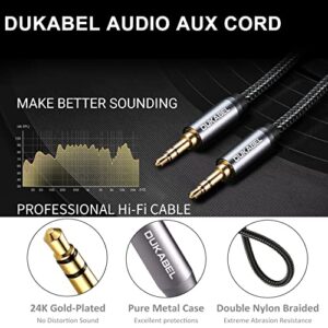 DUKABEL Top Series 3.5mm AUX Cable Lossless Audio Gold-Plated Auxiliary Audio Cable Nylon Braided Male to Male Stereo Audio AUX Cord Car Headphones Phones Speakers Home Stereos (4 Feet (1.2 Meters))