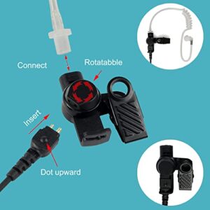 Retevis 3.5mm Acoustic Tube Receive Listen Only Earpiece 1 Pin, Compatible with 2 Way Radio Transceiver and Speaker Mic with 3.5mm Jack, Surveillance Earpiece with Coil Tube Clip for Police(1 Pack)