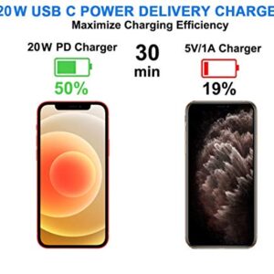 iPhone 14 Charger,USB C Charger,20W PD Fast Charger Adapter, Ultra-Compact USB C Wall Charger for iPhone 14/13/12/11/11 Pro/11 Pro Max/X/XS/XR/8/8 Plus, iPhone SE, iPad Pro and More