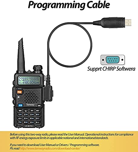 Ham Radio UV-5R Pro 8W Dual Band Two Way Radio with Handheld Speaker Mic and Antenna 2Pack and Programming Cable