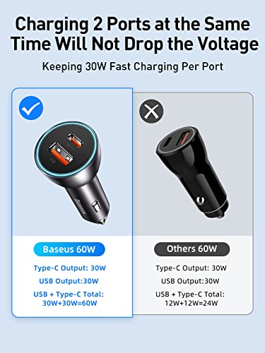 Baseus USB C Car Charger, 60W PPS QC3.0&PD3.0 PD27W Type C Car Charger, Dual Port Independent Fast Charging Phone Car Charger for iPhone 14/13/12/11Pro Max XS X, Samsung S22/S21 Ultra, iPad Pro/Air