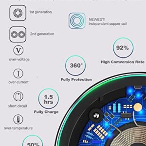 Wireless Charger for Samsung Galaxy S23/S23 Ultra/S22/S22+/S22 Ultra/S21/S21+/S21 Utral/S20/S20+/S10/S10+/S9/S9+/S8/S8+/S7/S6, Wireless Charging Pad with QC 3.0 Adapter and 6.6ft USB-C Cable, Black.