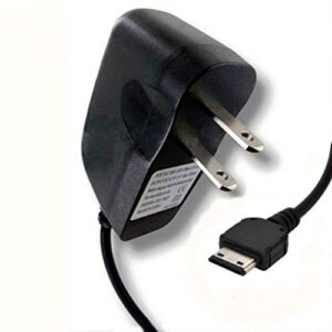 wall home ac travel charger for samsung sch u310 knack, u350 smooth, u430, u440 gloss, u450 intensity, u470 juke, u490 trance, u640 convoy, u650 sway 3ft (e2b)