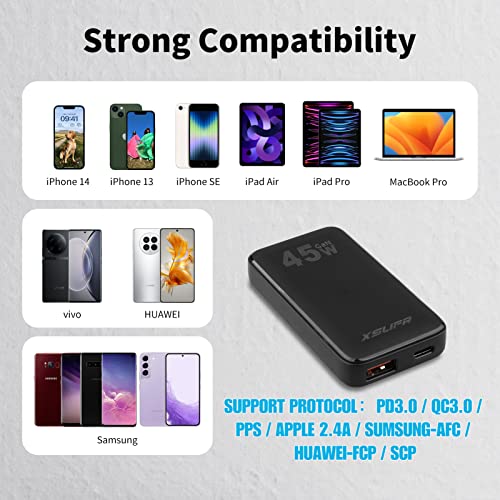 Flat USB Wall Charger, 45W USB c GaN Charger, Super Fast Charger, Folding Dual Port Wall Charger with PD 3.0 & GaN for Laptops, Tablets, Phones