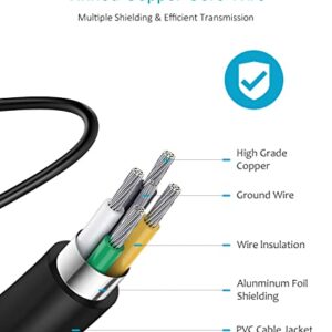 Type C Charger 45W, Super Fast Charger Type C with 6FT C to C Android Charger Cable 5A Fast Charge USB C Charger Charging Block for Samsung Galaxy S23/S22 Ultra/S22+/S21+/S21/S20/S10/Note 20/Note 10