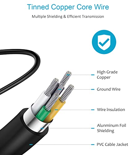 Type C Charger 45W, Super Fast Charger Type C with 6FT C to C Android Charger Cable 5A Fast Charge USB C Charger Charging Block for Samsung Galaxy S23/S22 Ultra/S22+/S21+/S21/S20/S10/Note 20/Note 10